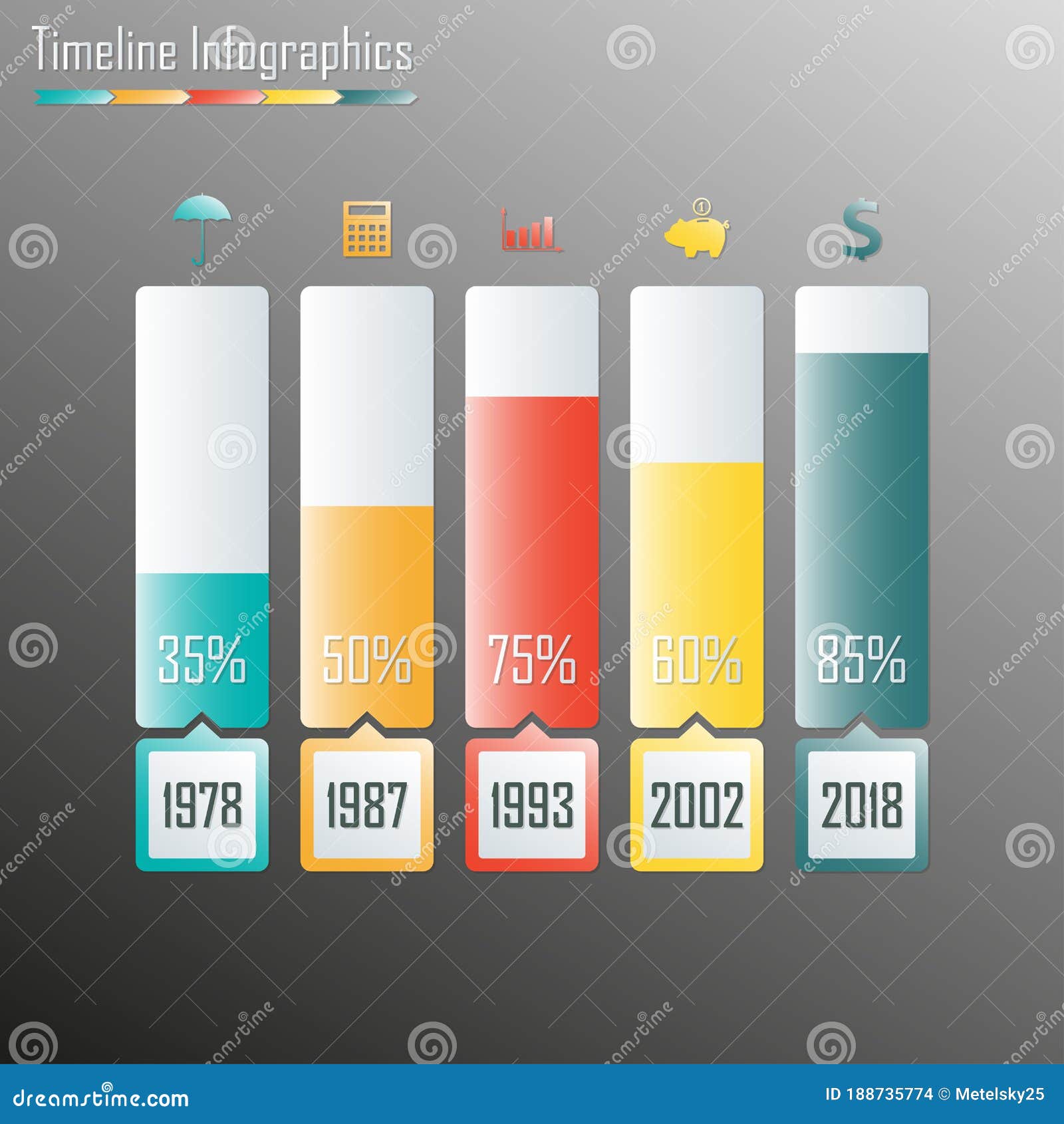 Infographics. Marketing Graphs Financial Histogram, Bar Chart ... Infographics. Marketing Graphs Financial Histogram, Bar Chart ...
